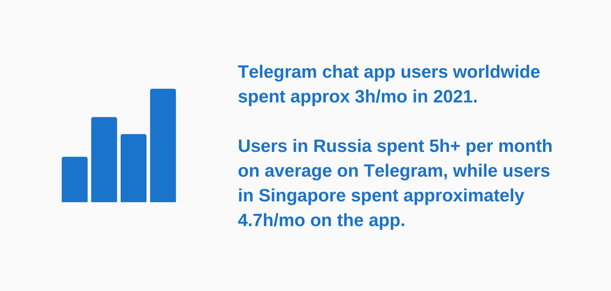 Telegram Revenue and Growth Statistics (2024) - SignHouse